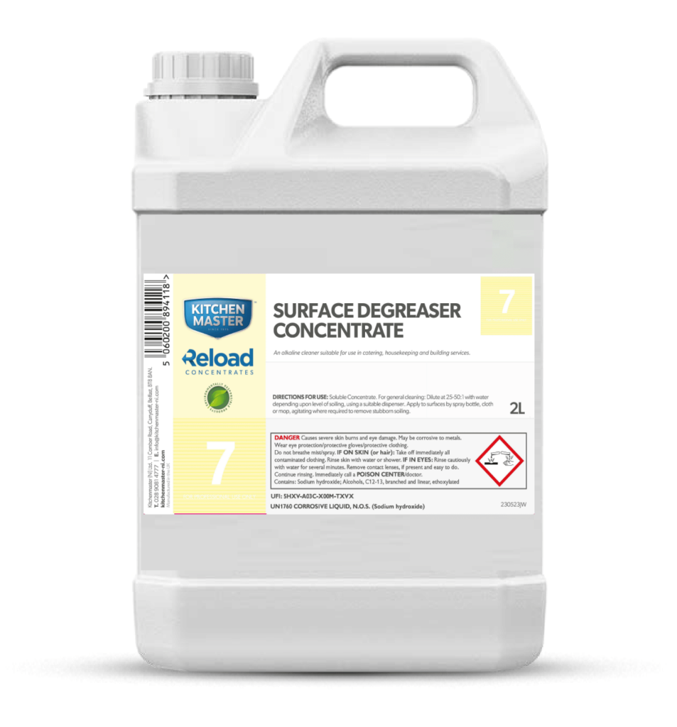 Reload Super Concentrates - Kitchenmaster - The Hygiene Specialists